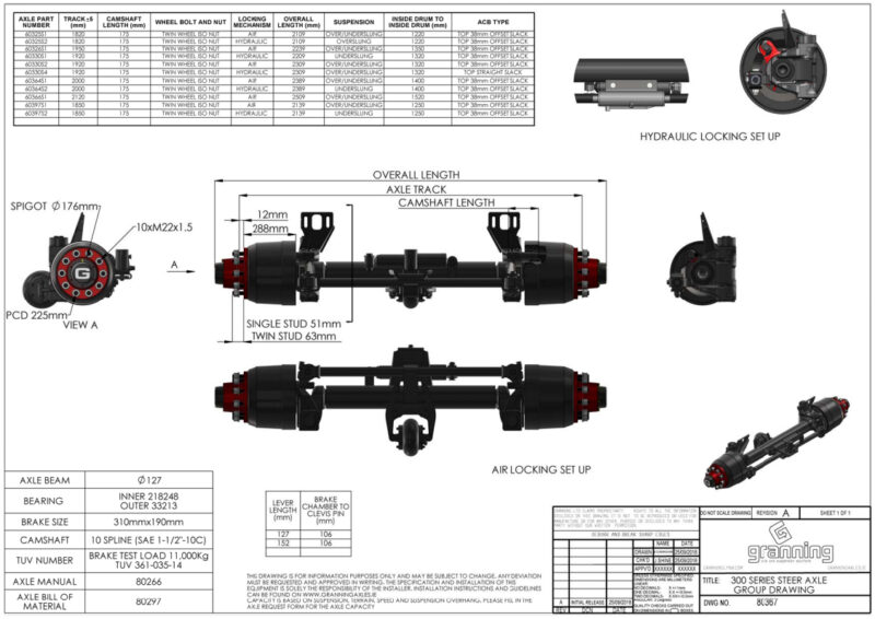 Steer Axles 300 series (310mm x 190mm) - Granning Axles & Solutions