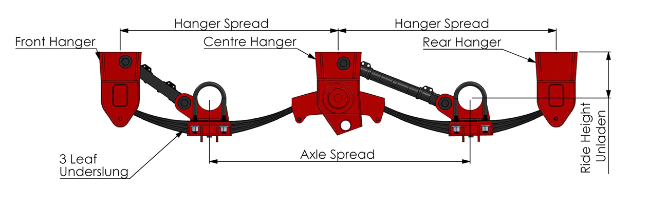 Mechanical Suspension 76mm Ultra Underslung - Granning Axles & Solutions