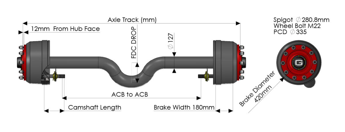 Drum Brake Axles 200 series offset - ⌀420 x 180mm - Granning Axles ...