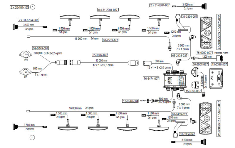 Approval Services - Vehicle Type Approvals - Granning Axles & Solutions