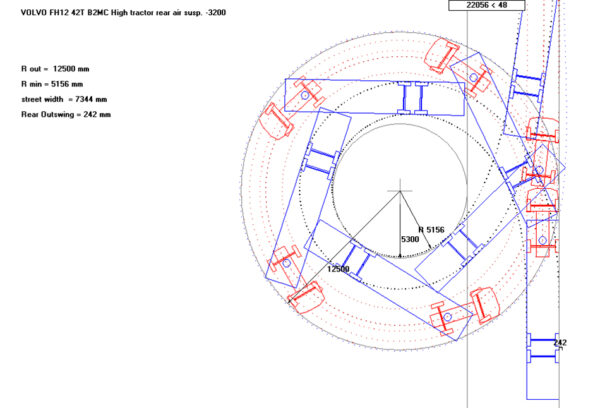 Approval Services - Turn Circle Calculations - Granning Axles & Solutions