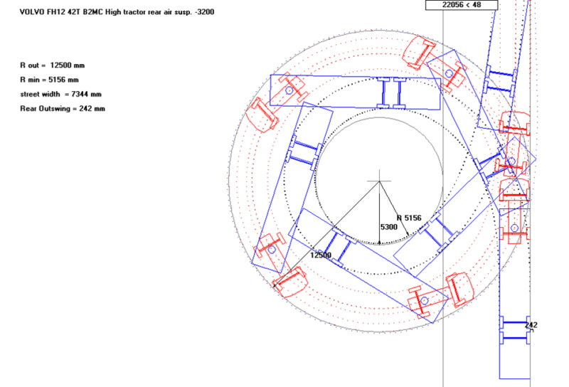 Approval Services - Turn Circle Calculations - Granning Axles & Solutions