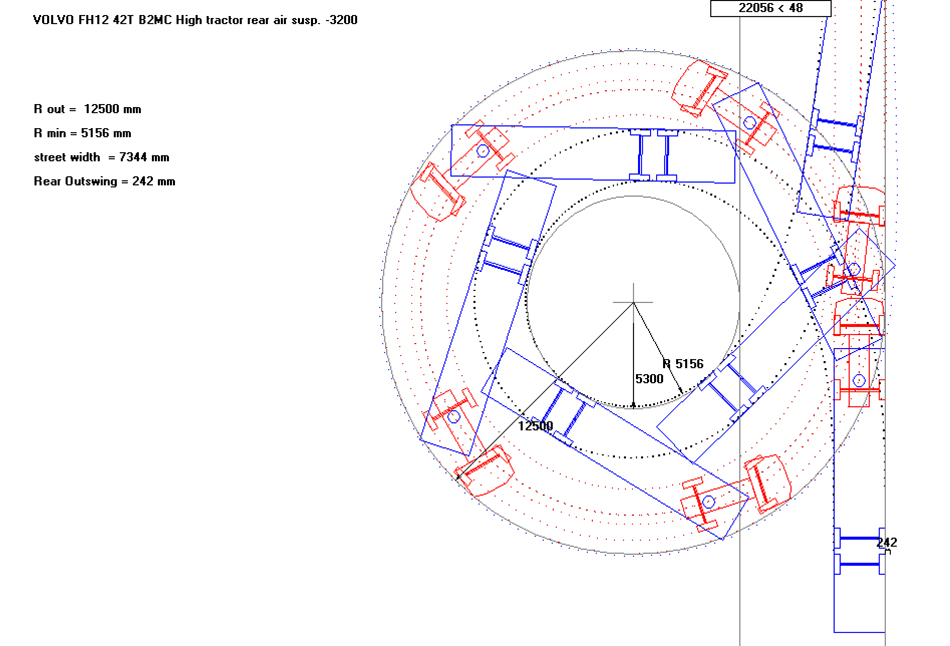 Approval Services Turn Circle Calculations Granning Axles Solutions Approval Services Turn Circle Calculations Granning Axles Solutions